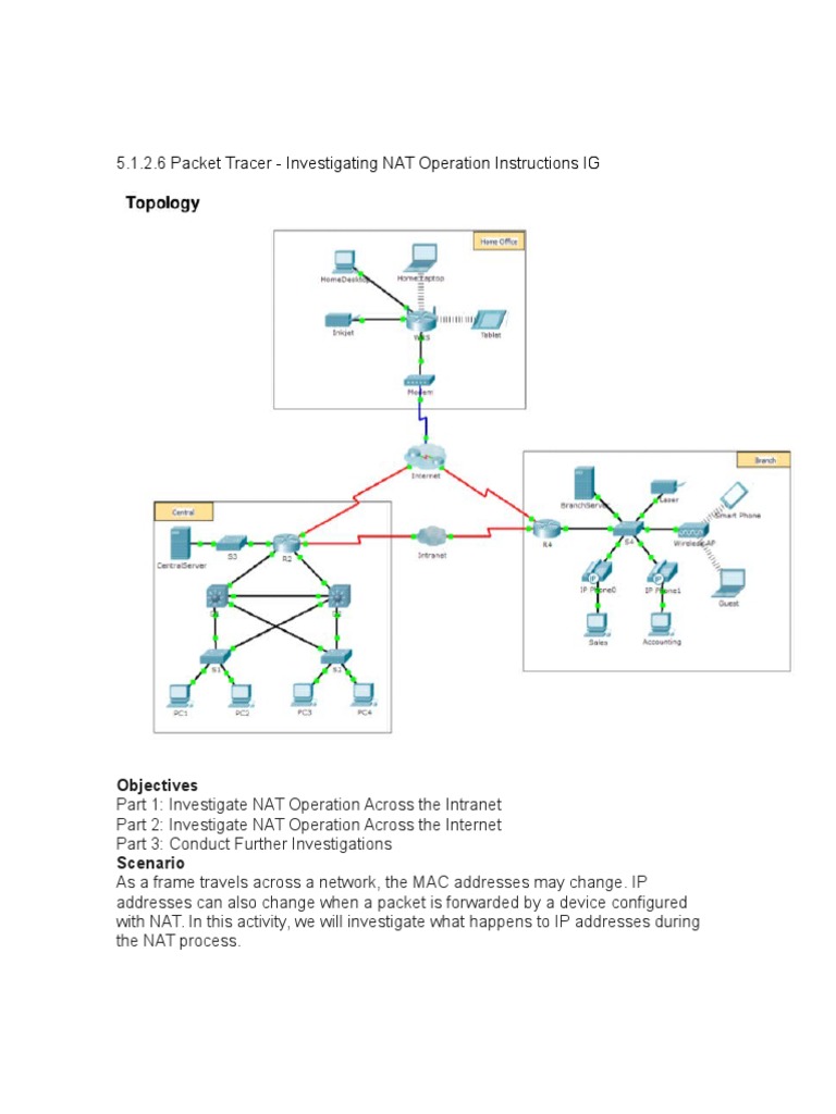 5.1.2.6 Investigating NAT Operation | PDF | Ip Address | Transmission ...