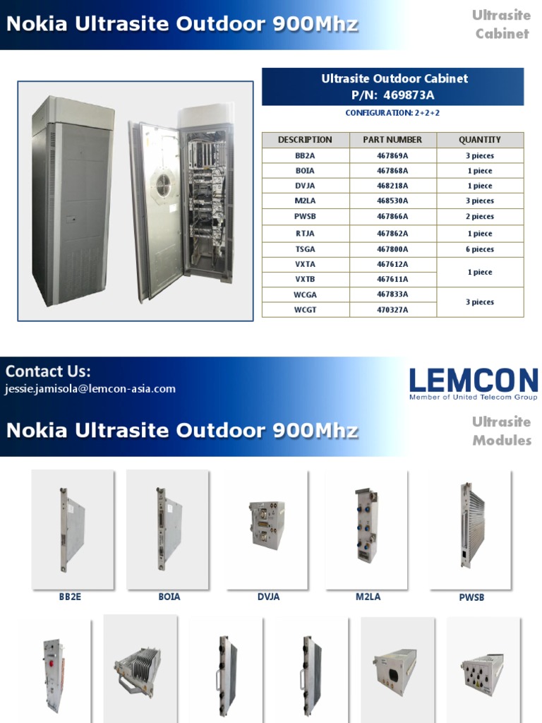 Nokia Ultrasite Outdoor 900mhz | PDF