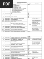 ECG Sample Report | PDF | Electrocardiography | Cardiology