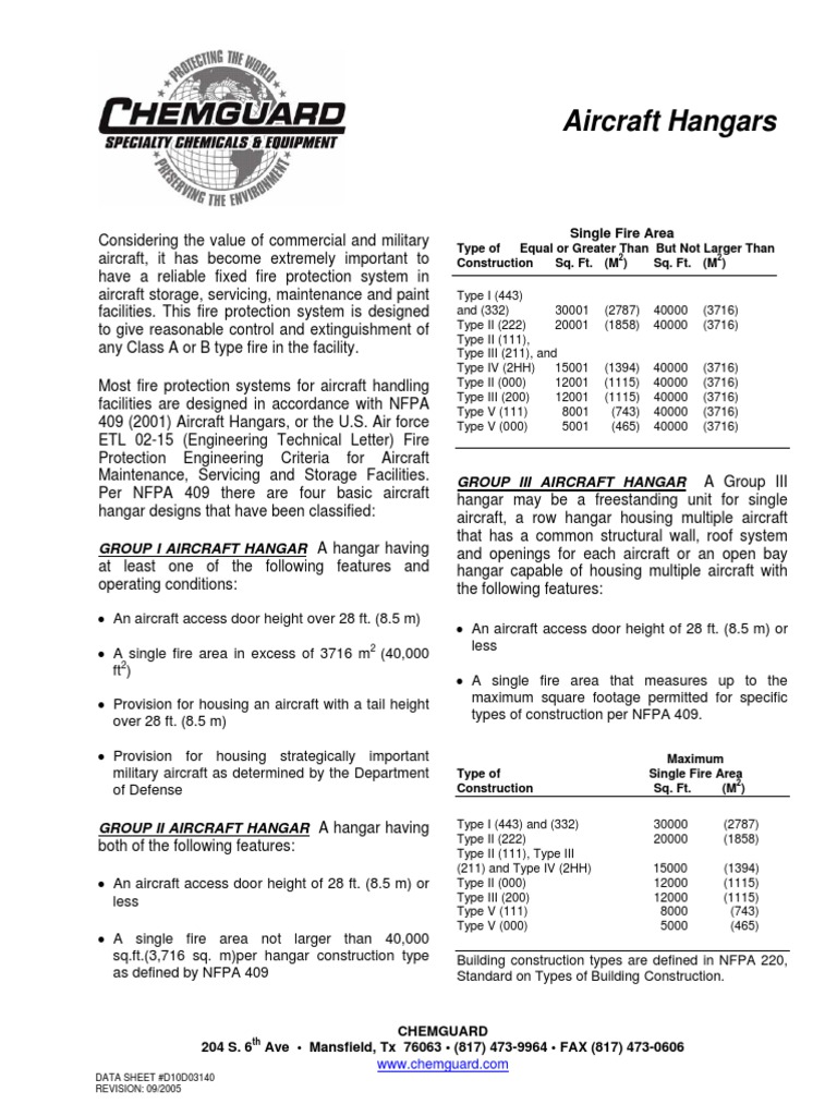 Chemguard Foam | PDF | Fire Sprinkler System | Building Engineering
