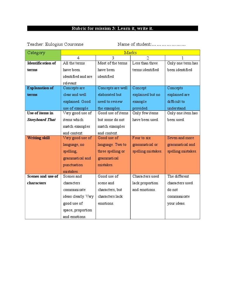 Rubric For Mission 3 | PDF