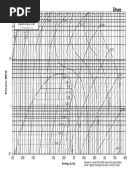 Mollier Chart Methane PDF | PDF | Physical Quantities | Materials Science