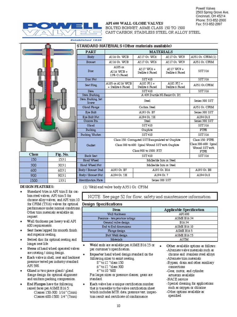 Globe Valve Dimensions | Download Free PDF | Valve | Mechanical Engineering