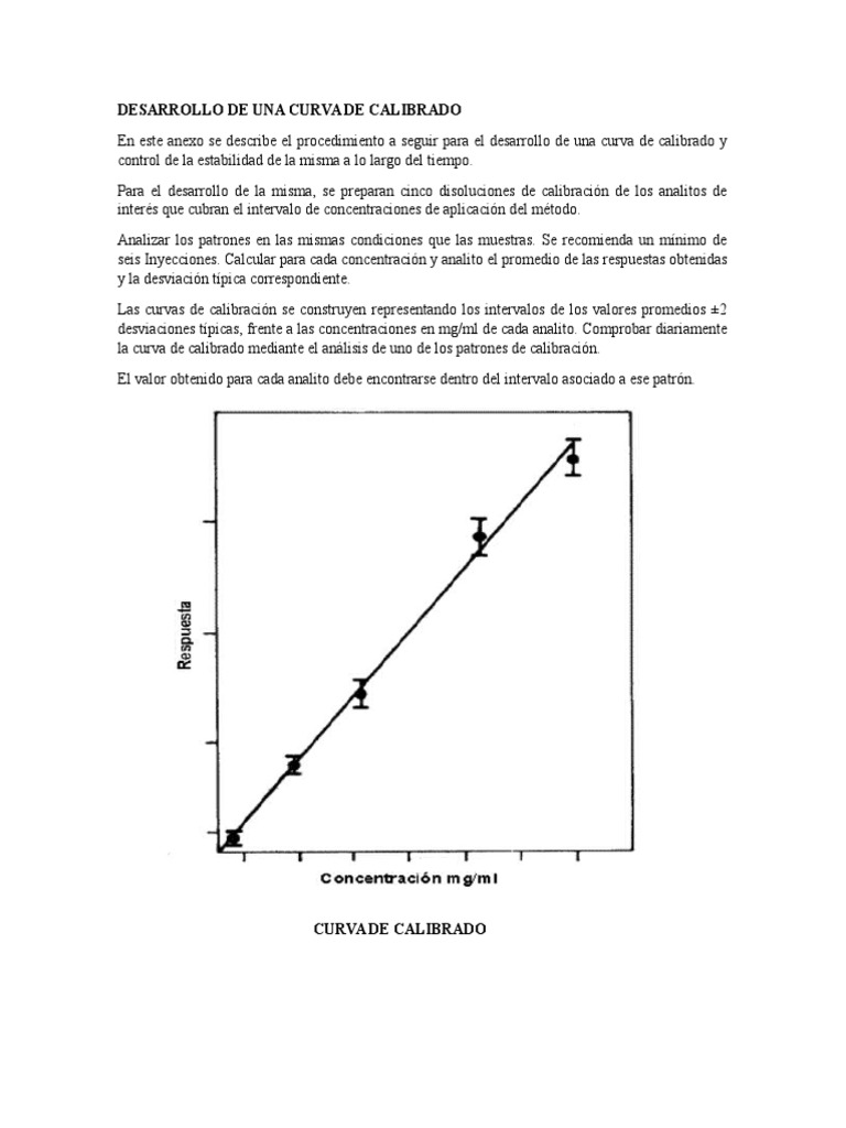 Desarrollo de Una Curva de Calibrado | PDF | Calibración | Curva