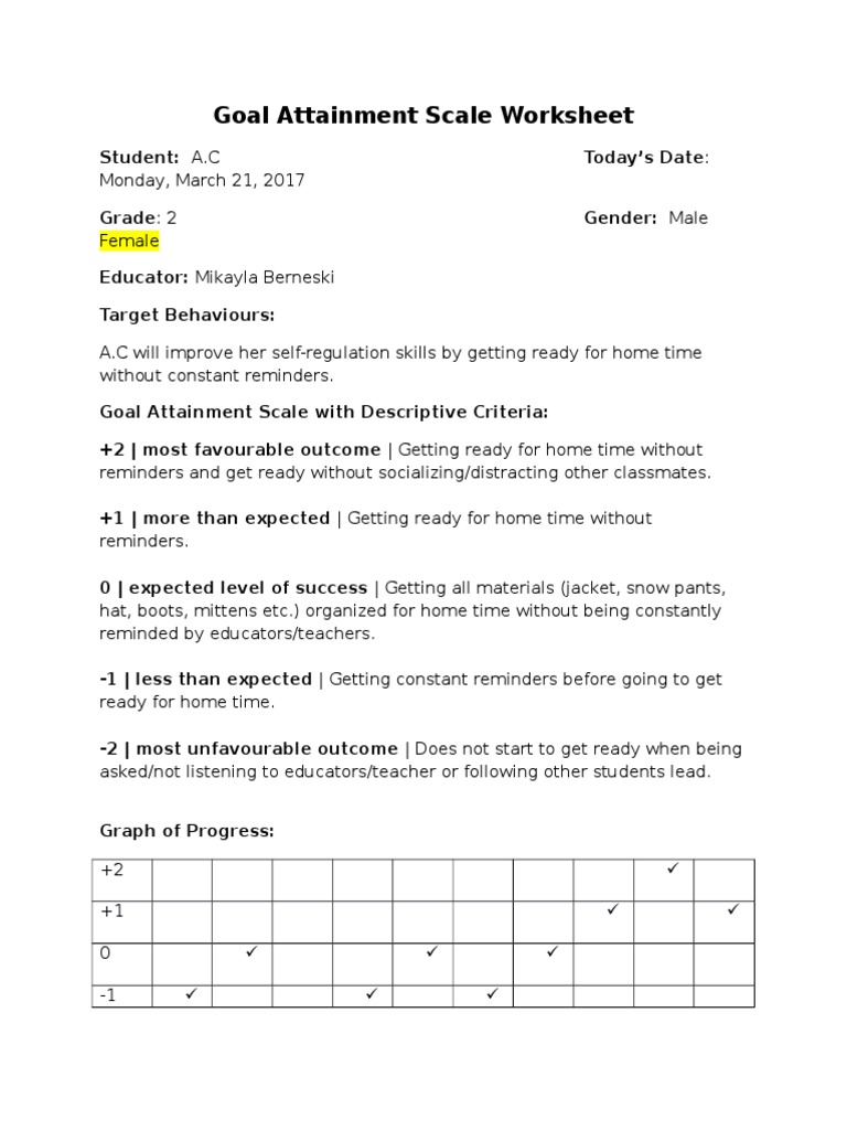 Goal Attainment Scale Worksheet | PDF