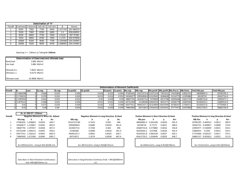 Load Analysis and Steel Design Data | PDF | Home & Garden