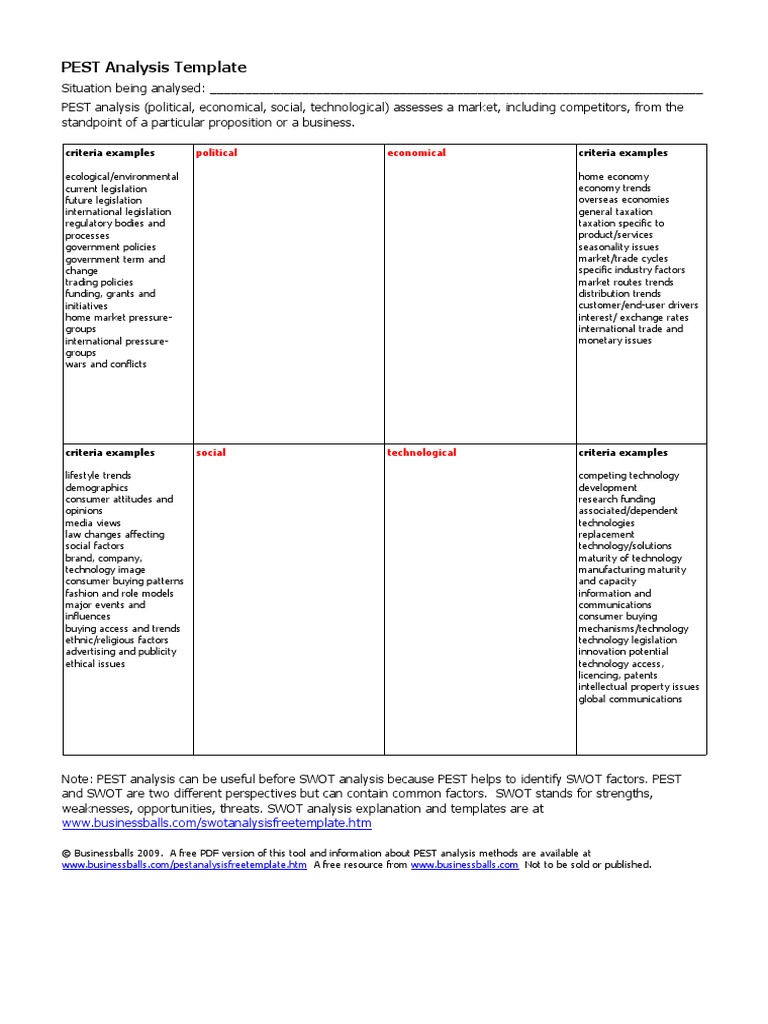 Pest Analysis Free Template PDF | PDF