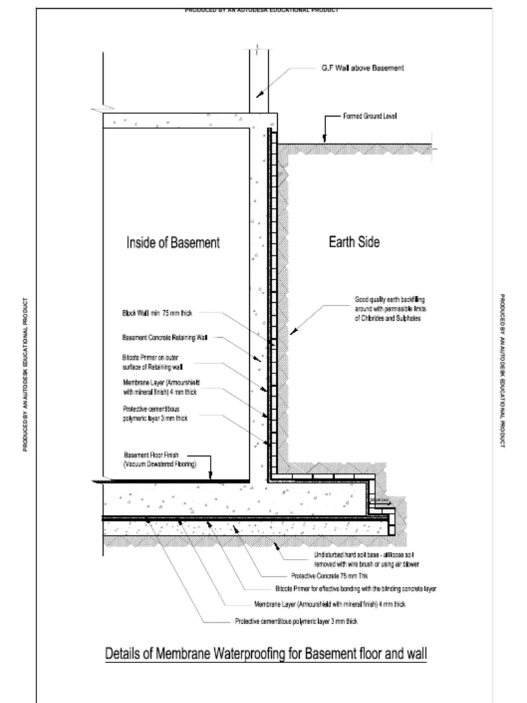 Water Proofing Detail - 2-Model | PDF | Home & Garden | Art