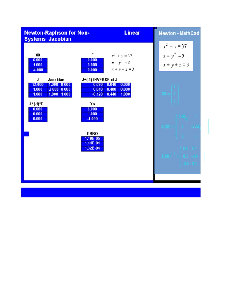 Newton-Raphson For Non-Linear Systems Jacobian Newton - Mathcad ...