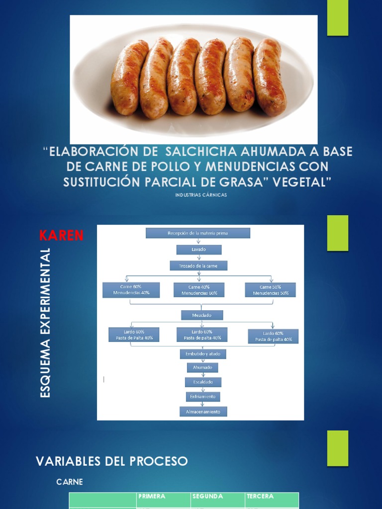 Desarrollo Y Análisis De Salchichas Ahumadas Con Sustitución Parcial De