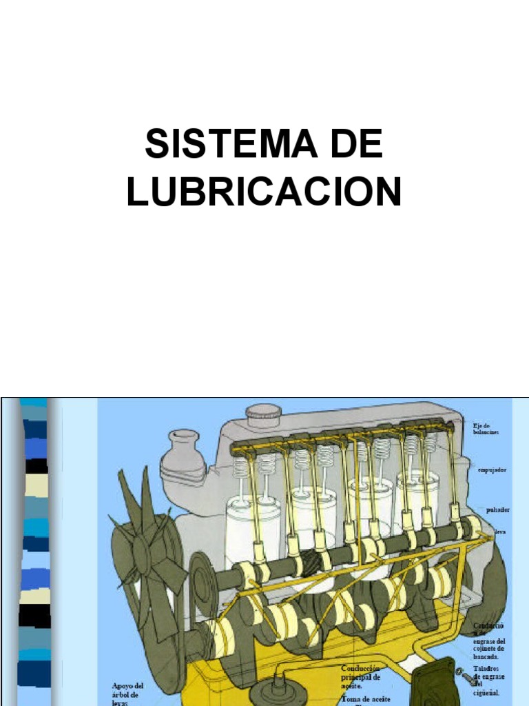 4 Sistema de Lubricacion 1 | Pistón | Bomba