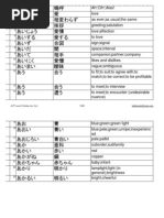 JLPT Level N2 Vocabulary List | Nature