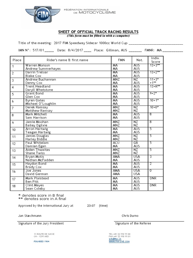 Sheet of Official Track Racing Results: (This Form Must Be Filled in ...