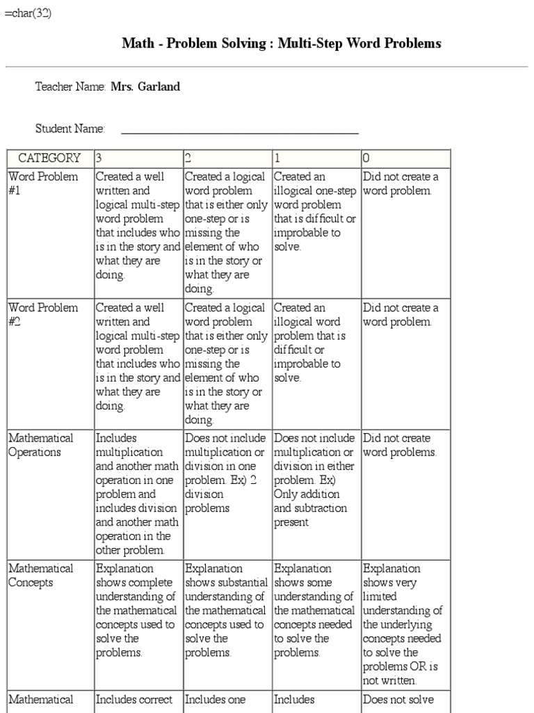 Perfomance Task Rubric | PDF | Logic | Teaching Mathematics