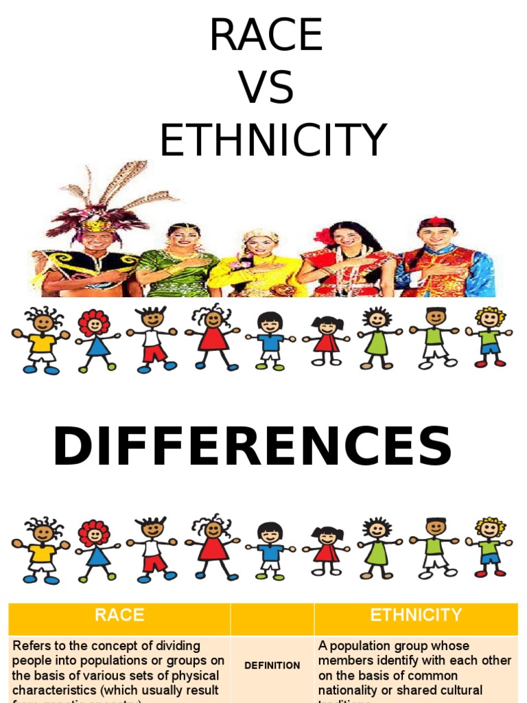 Race vs Ethnicity [Autosaved] | Race (Human Categorization) | Ethnicity ...