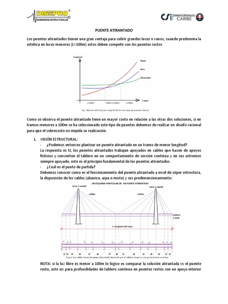 Características de Puentes Atirantados | PDF | Ingeniería estructural ...