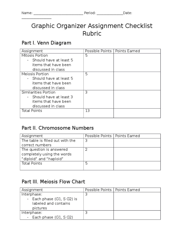 Graphic Organizer Assignment Checklist Rubric | PDF | Meiosis ...