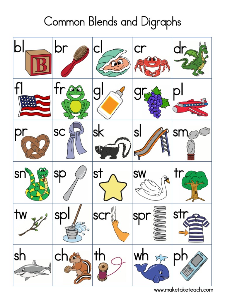 BL CR GL CL BR FL SC GR FR DR PL SL ST SM SN SP SPL WH PH SPR TR TW TH ...