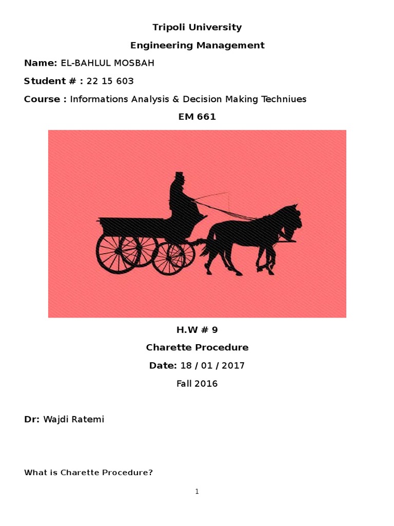 Charette Procedure | Brainstorming | Cognition