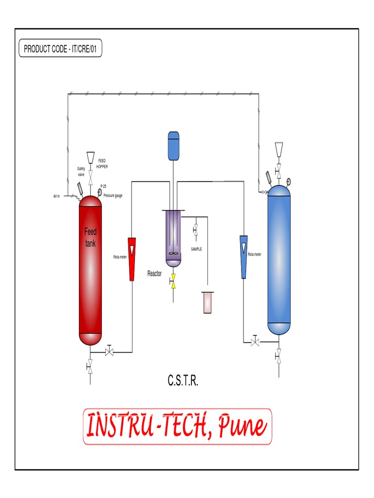 Visio-CSTR - 1 | PDF