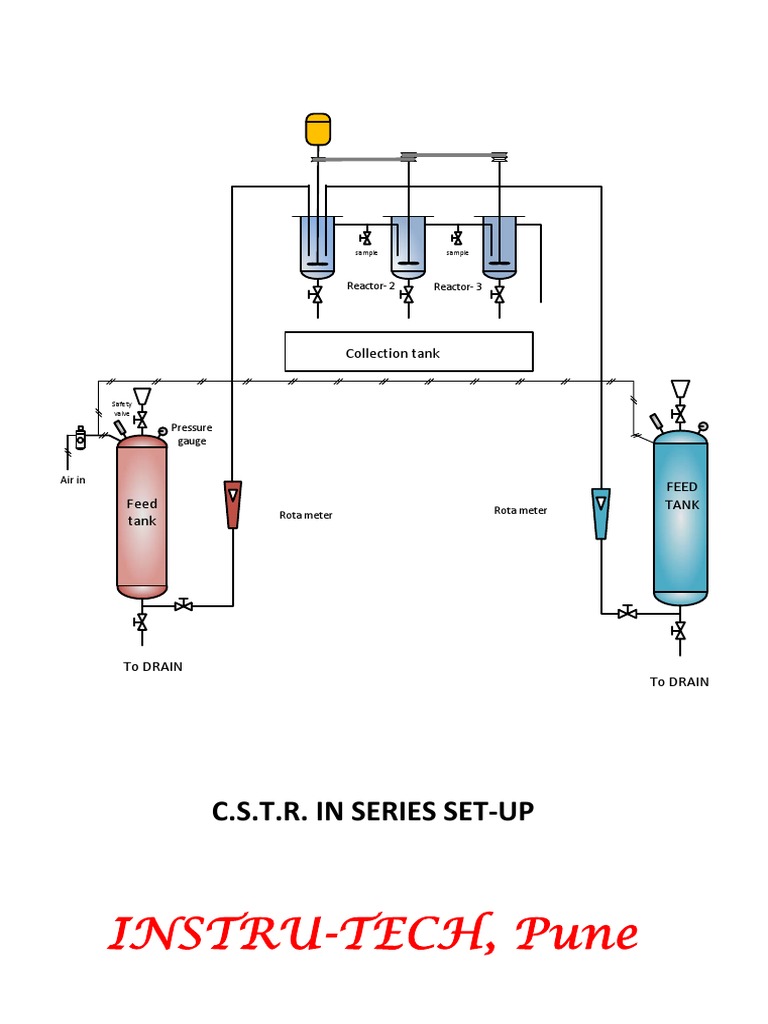 Visio-Cstr Series Vert. | PDF