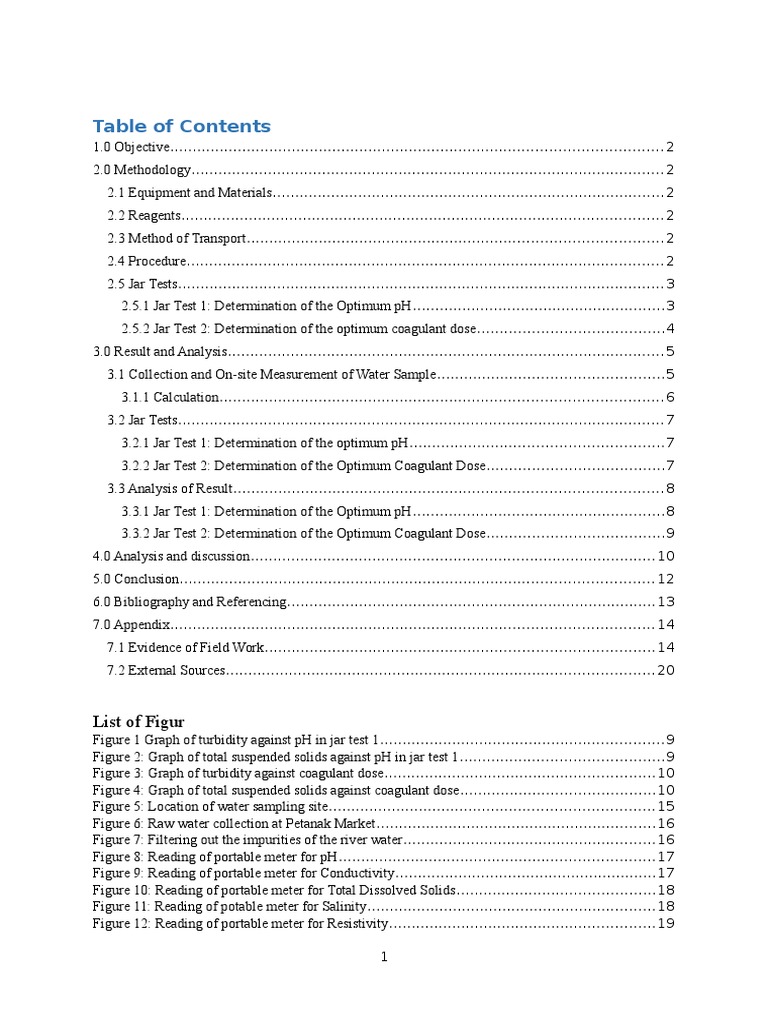 Water Sampling Report | Water Quality | Ph