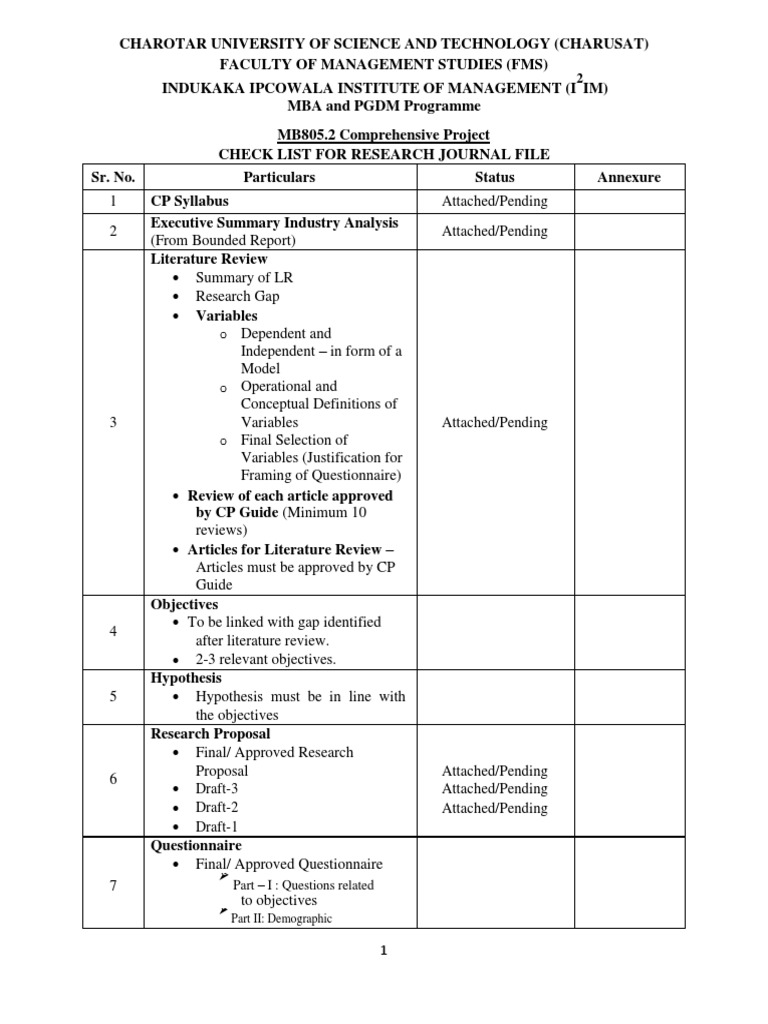 MBA Project Research Checklist Guide | PDF | Hypothesis | Literature Review