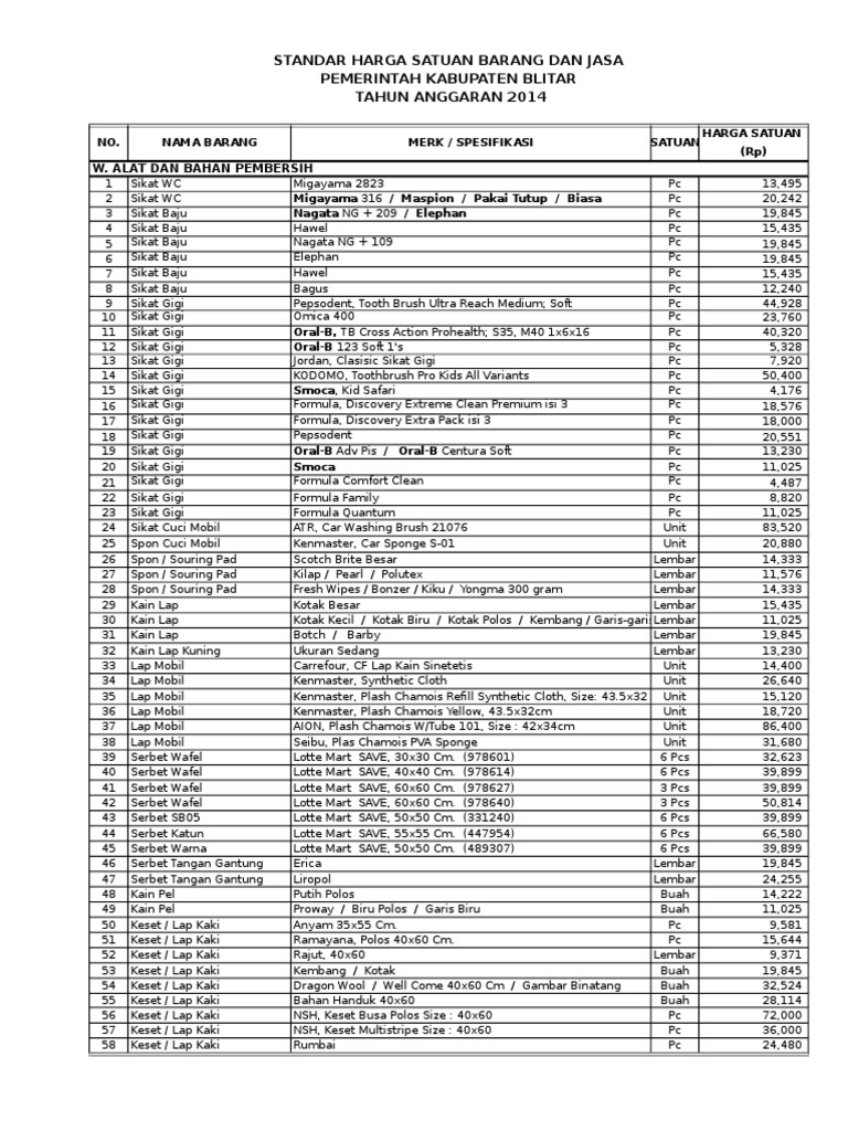 75 - 79 Sikat, Alat Pel, Spon, Botol Air, Keranjang Sampah, Cairan ...