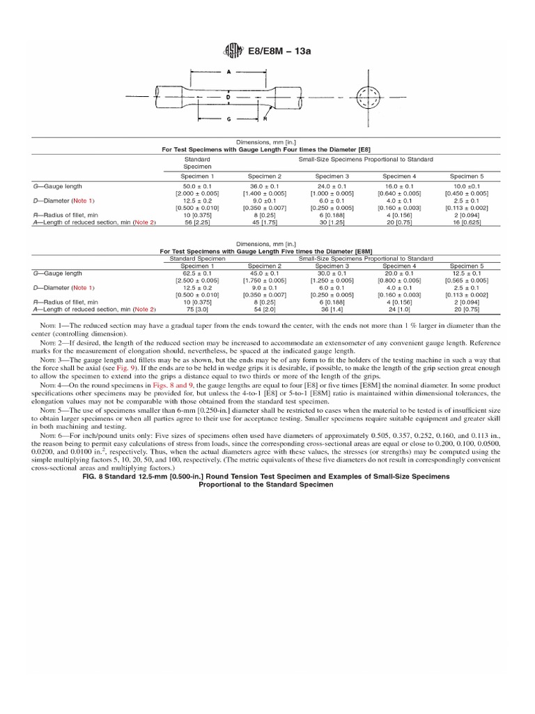 Astm E8 E8m Fig8 | PDF