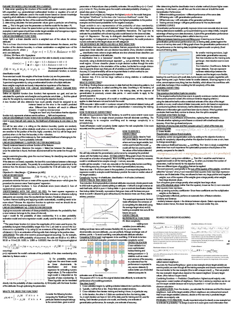 Cheatsheet Midterms 2 - 3 | Download Free PDF | Cluster Analysis ...