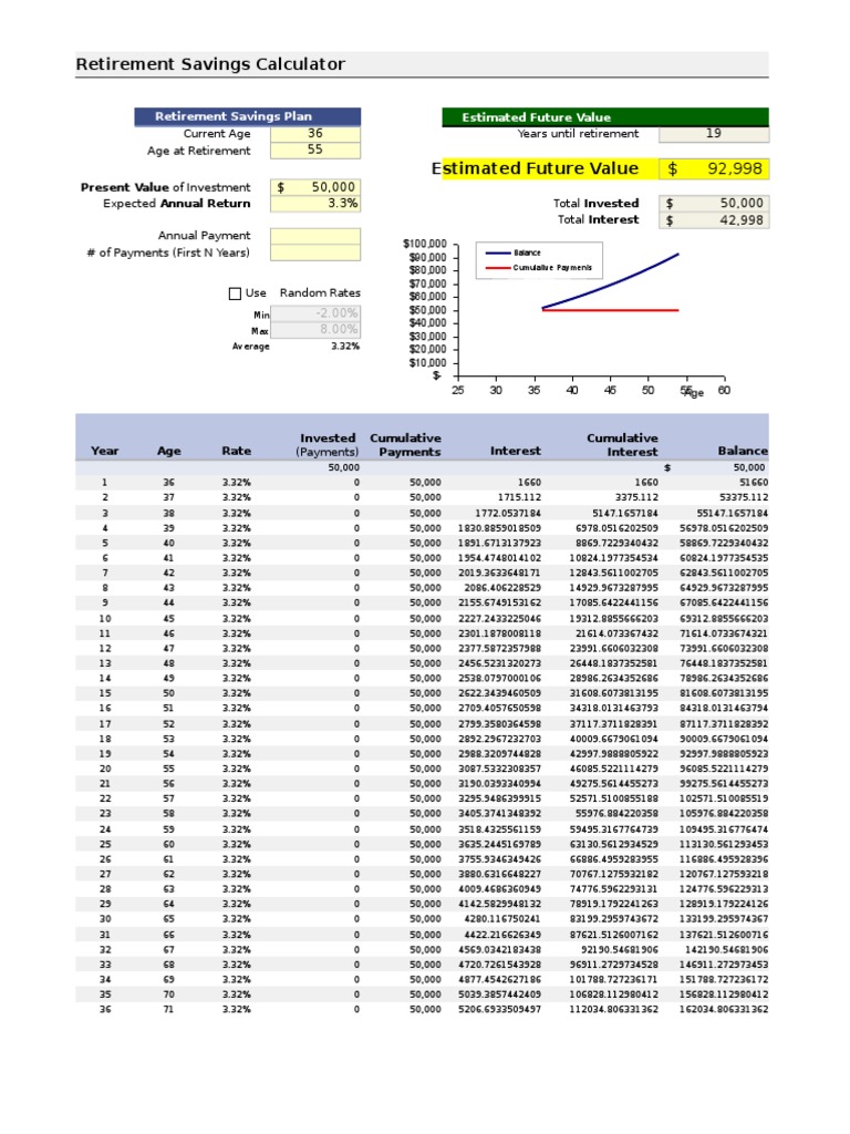 Retirement Calculator | PDF | Interest | Present Value