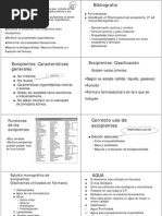 Definición y Tipos de Tabletas Recubiertas | PDF | Tableta (Farmacia ...