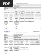 Sop HRD Lengkap Dengan Flowchart Dan Formulir | PDF | Karier & Perkembangan | Teknologi & Rekayasa