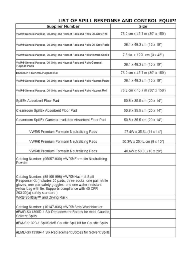 Spill Response and Control Equipment | PDF | Firefighting | Chemistry