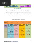 Isim Mausul | PDF