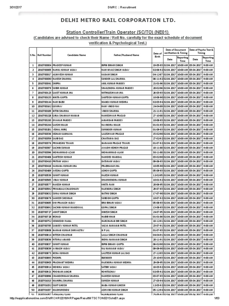 DMRC SC-To Result 2017 With Name | PDF | Bollywood | Cinema Of India