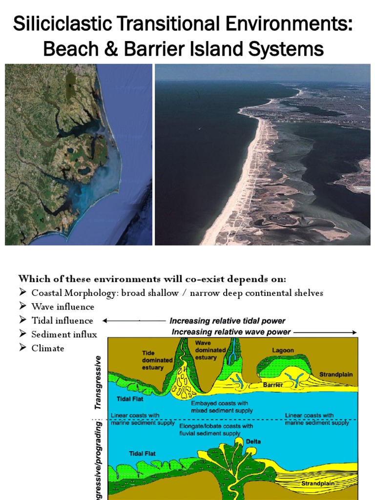Beach-Barrier Islands System | PDF | Lagoon | Shoal