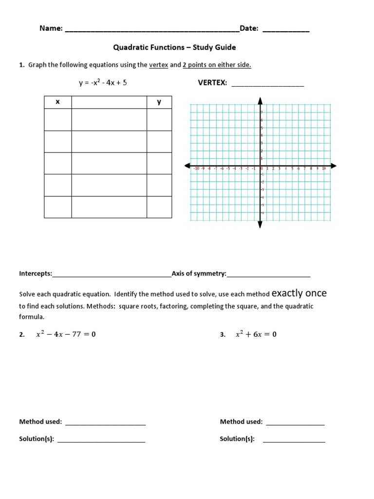 Quadratic Functions Study Guide | PDF | Teaching Methods & Materials ...