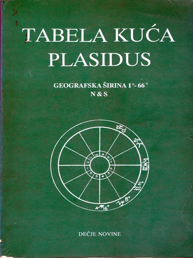Plasidus Tabele Kuca Decije Novine | PDF
