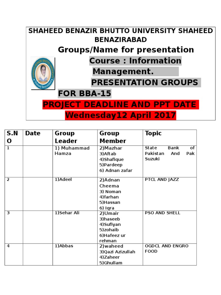Groups/Name For Presentation Course: Information Management ...