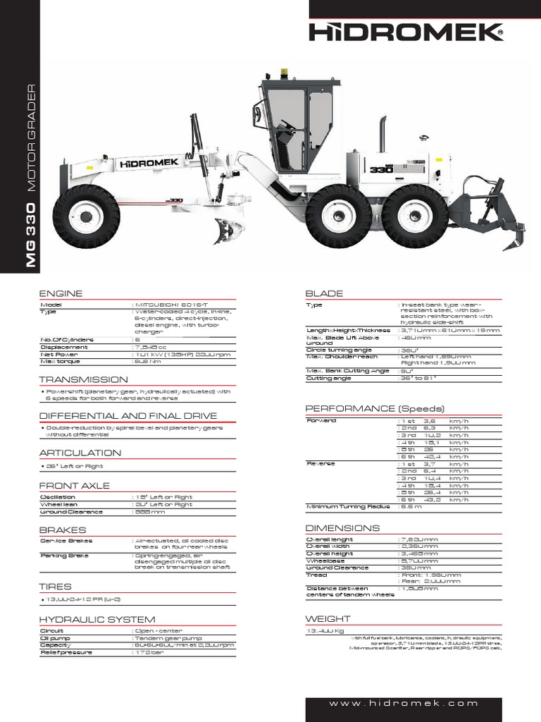 Autogreider Hidromek HMK MG 330 | PDF | Gear | Transmission (Mechanics)