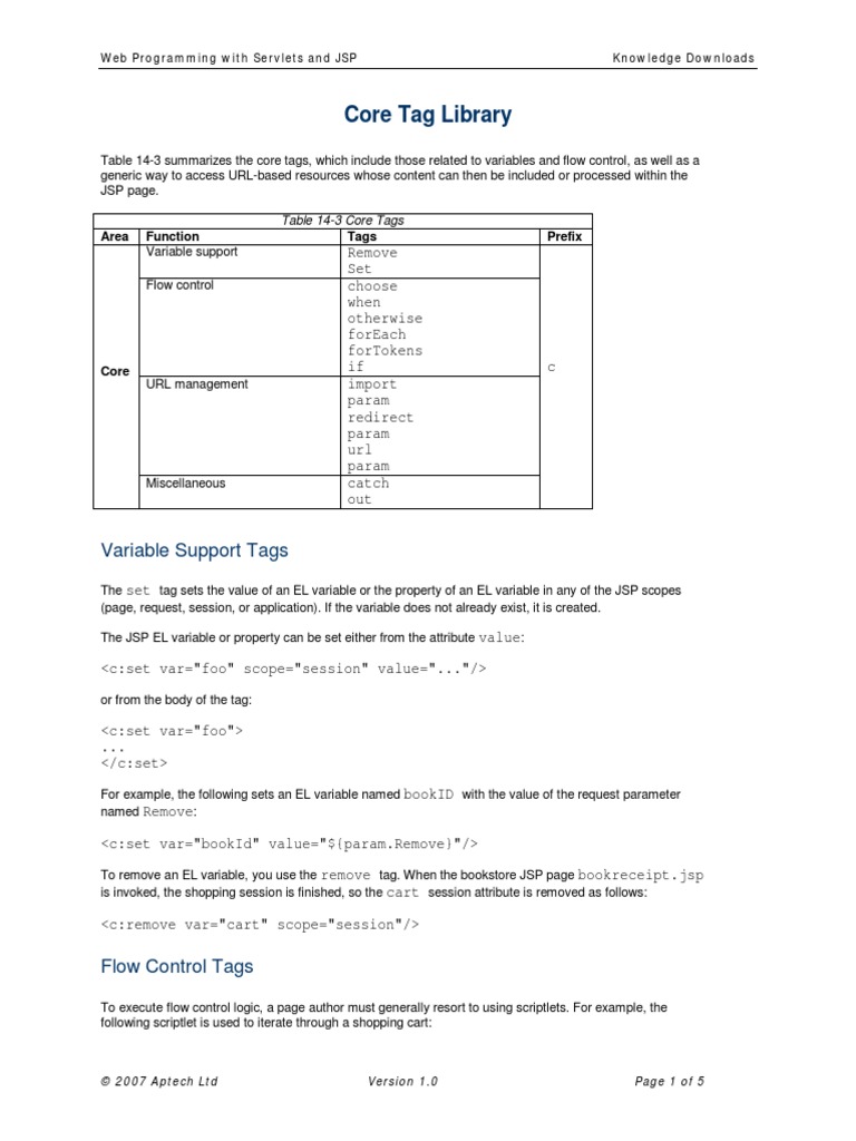 Core Tag Library | PDF | Java Server Pages | Variable (Computer Science)