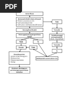 Lampiran I Mini Mental State Exam Mmse | PDF