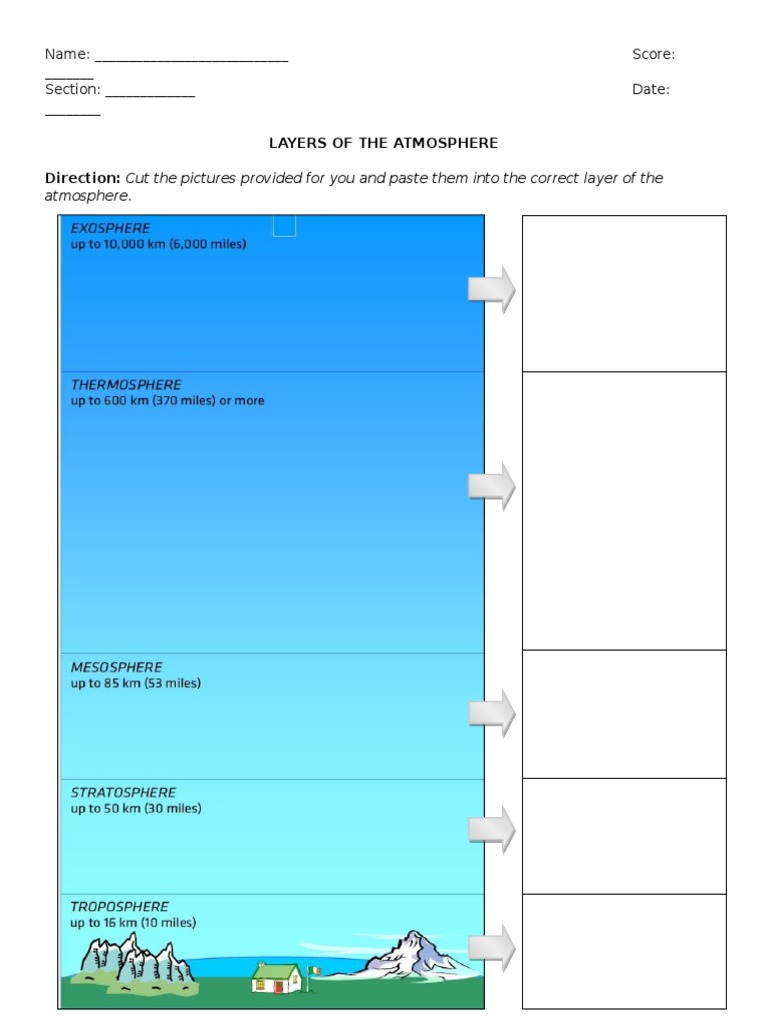 Layers of The Atmosphere Worksheet G7 Grade 7 | PDF