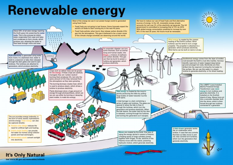 Renewable Energy Sources Explained | PDF | Fossil Fuels | Renewable Energy