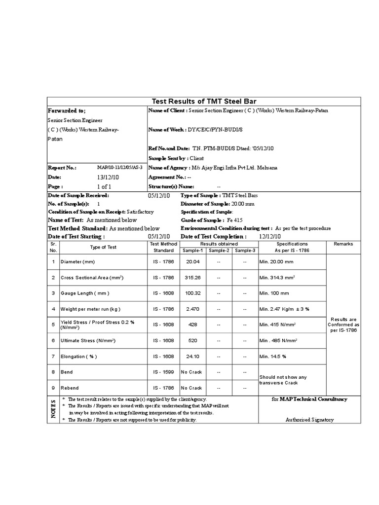 Test Results of TMT Steel Bar: Forwarded To | PDF | Kilogram | Building ...