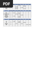 ICount and Its Benefits | PDF | Performance Appraisal | Action (Philosophy)