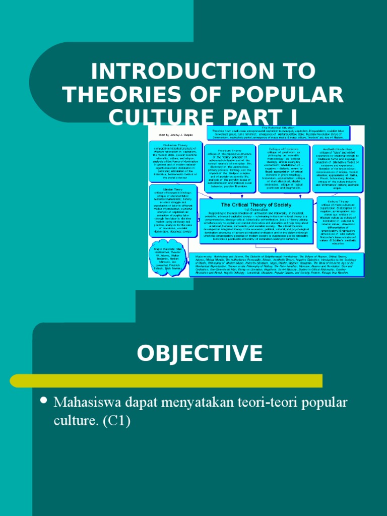 Introduction to Theories of Popular Culture Part I-ppt-13 | Frankfurt ...