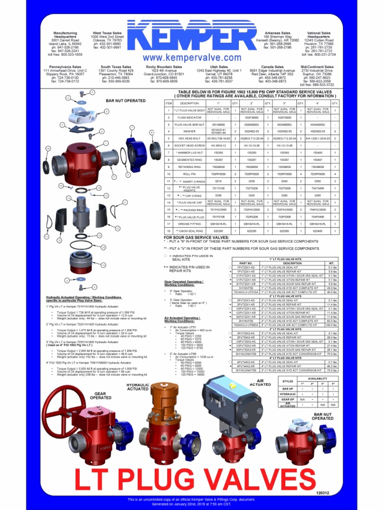 This Is An Uncontrolled Copy of An Official Kemper Valve & Fittings ...