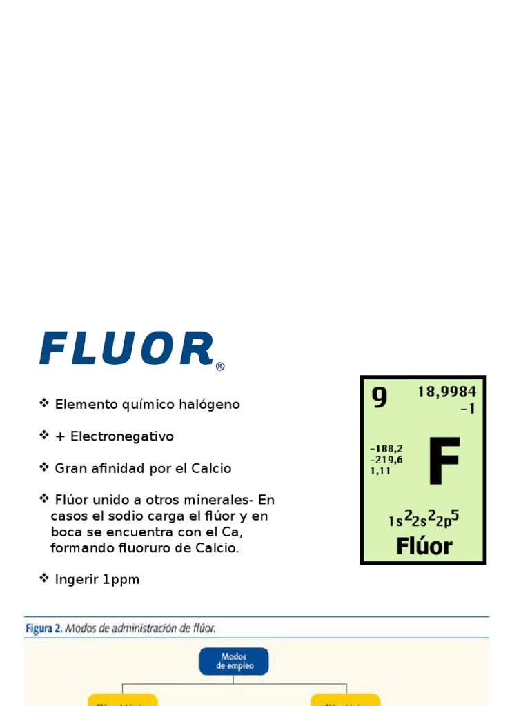 FLUOR | PDF | Flúor | Fluoruro